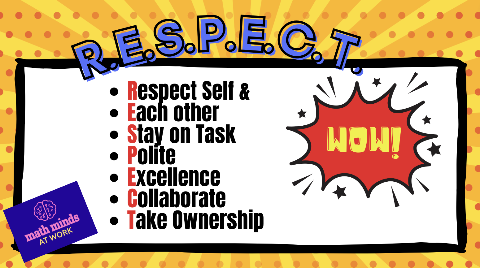 Math Minds At Work with Mrs. DelBene – Building math minds daily